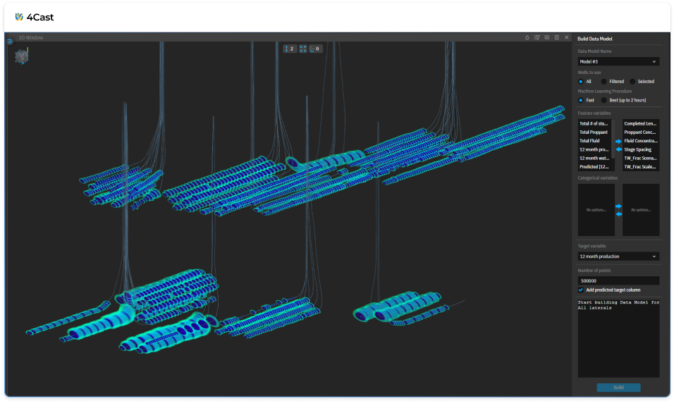 Well Data Analytics - ROGII
